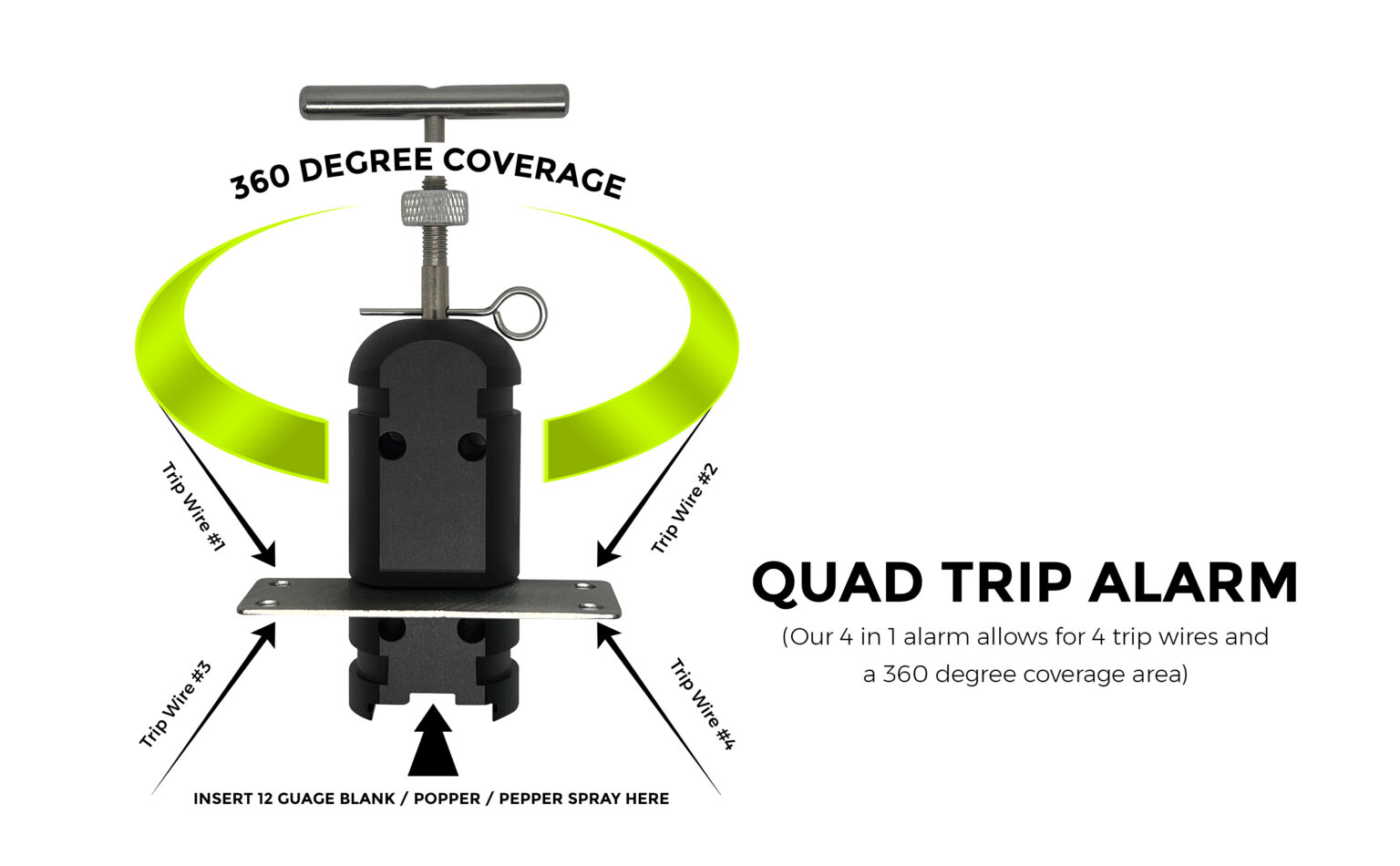 Trip Alarm Co – Perimeter Alarm & Trip Alarms