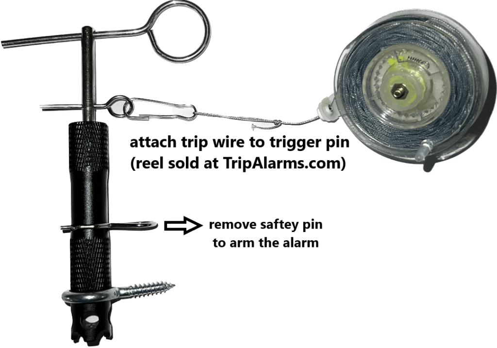 Ramset Micro – Trip Alarm Co